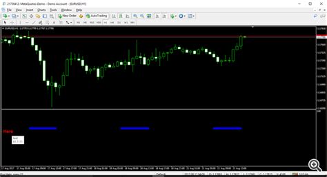 Subwindow Indicator Problem Indices Mql4 And Metatrader 4 Mql4 Programming Forum