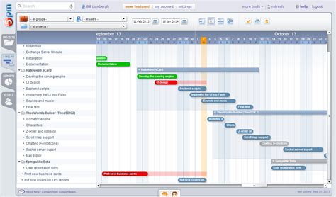 Gantt Chart Maker With Dates Tagdas