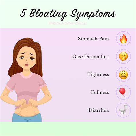Bloating Symptoms Natural Glow Wellness