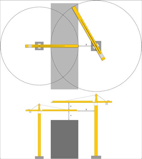Illustration Of The Spatial Relationship Between Two Tcs With Different Download Scientific