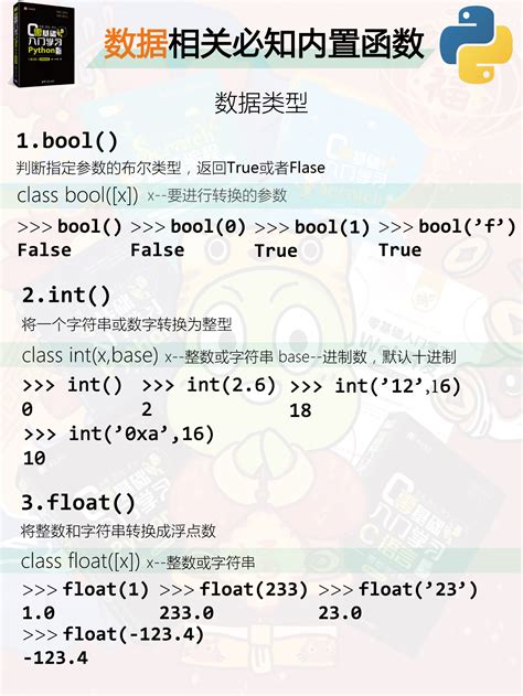 Python初学必会的内置函数一小红书搜小甲鱼 Python交流 编程语言专区 鱼C论坛 Powered by Discuz