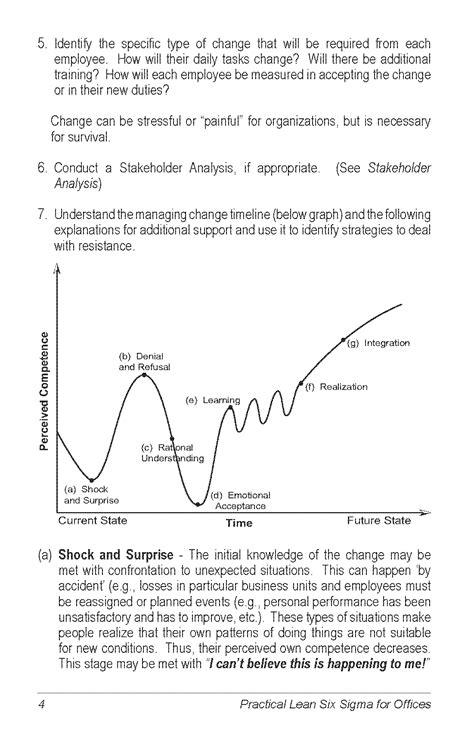 Practical Lean Six Sigma For Offices The Lean Store