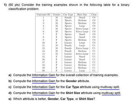 1 60 Pts Consider The Training Examples Shown In The Following Table For A Binary Classification