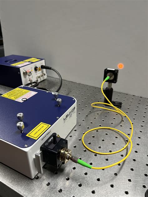 Fiber Coupling Module Pop