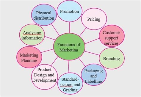 Cheat Menu Paradox Mods