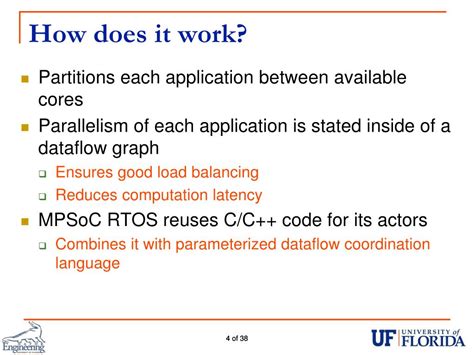 ppt building a rtos for mpsoc dataflow programming powerpoint