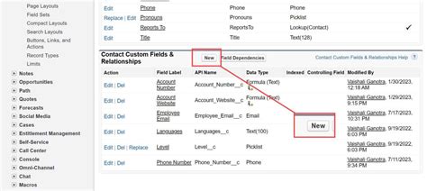 How To Create Auto Number Field Type In Salesforce
