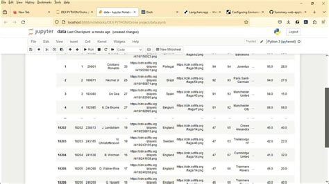 Effortless Data Loading And Pdf Export In Jupyter A Step By Step Guide
