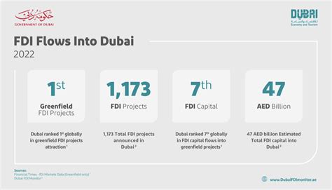 Hadi Badri Linkedinde Yayınladı