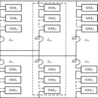 Three Phase MMC Fast Energy Equivalent Model Download Scientific Diagram