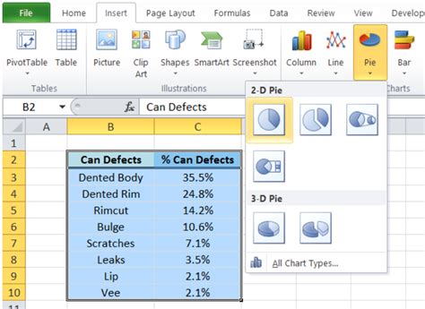Pie Of Pie Chart In Excel Excelchat Excelchat