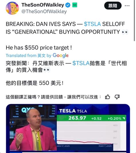 生醫不科科：研究×生活 特斯拉股價跌跌不休，今天最低點來到250！ Webush 分析師dan