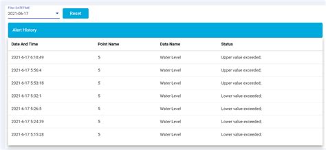 Deselect Mat Selected Value In Angular Stack Overflow
