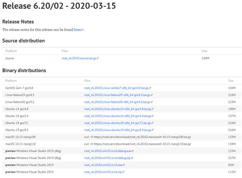 Cern ROOTのインストールWSL 大学院生の 勉強日記