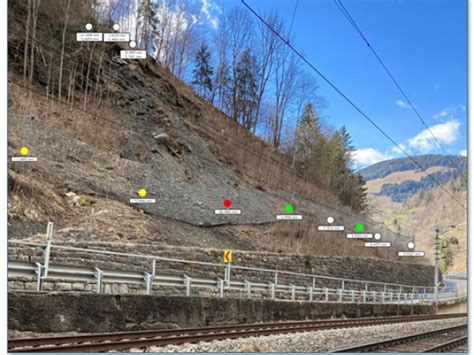 Rockfall Monitoring Lend Austria Senceive