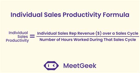 Proven Tactics To Increase Productivity In Sales