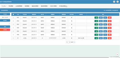 [附源码]java ssm计算机毕业设计基于ssm的宿舍管理系统q1y6f 源码 程序 数据库 部署 csdn博客