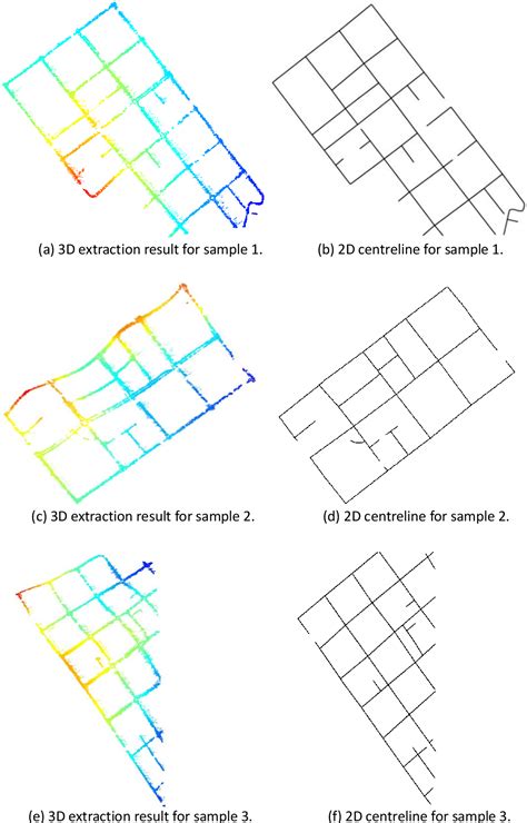Figure 3 1 From Road Extraction From Airborne Lidar Data And Integrated Remote Sensing Data