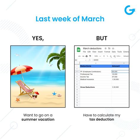 Shrishti Gupta Posted On Linkedin