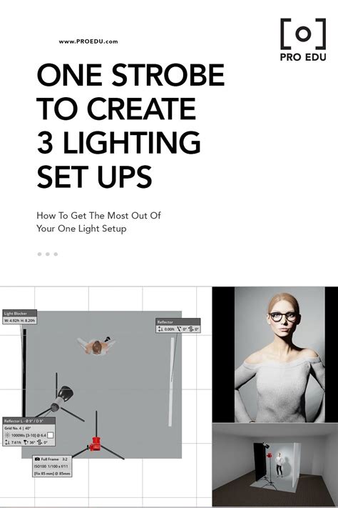 An Advertisement For The Project One Strobe To Create Lighting Sets Up
