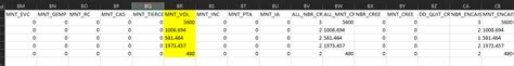 Display Decimal Point As A Comma Instead Of Period For Numeric Variabl