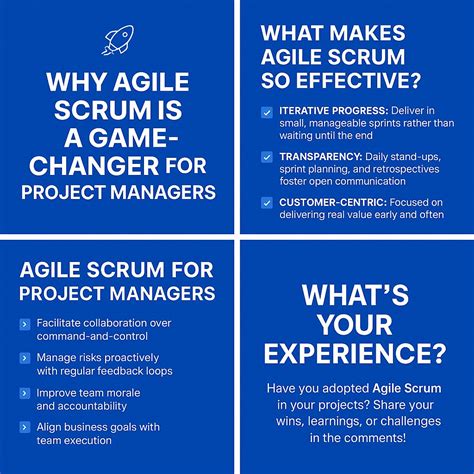 Agilescrum Projectmanagement Agileleadership Scrummaster Agilemindset… Shamik Byabartta