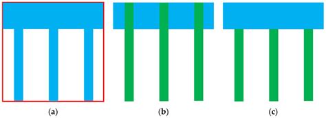 Segmented Planar Feature—in Light Blue—and The Encompassing Mbr—in Red Download Scientific