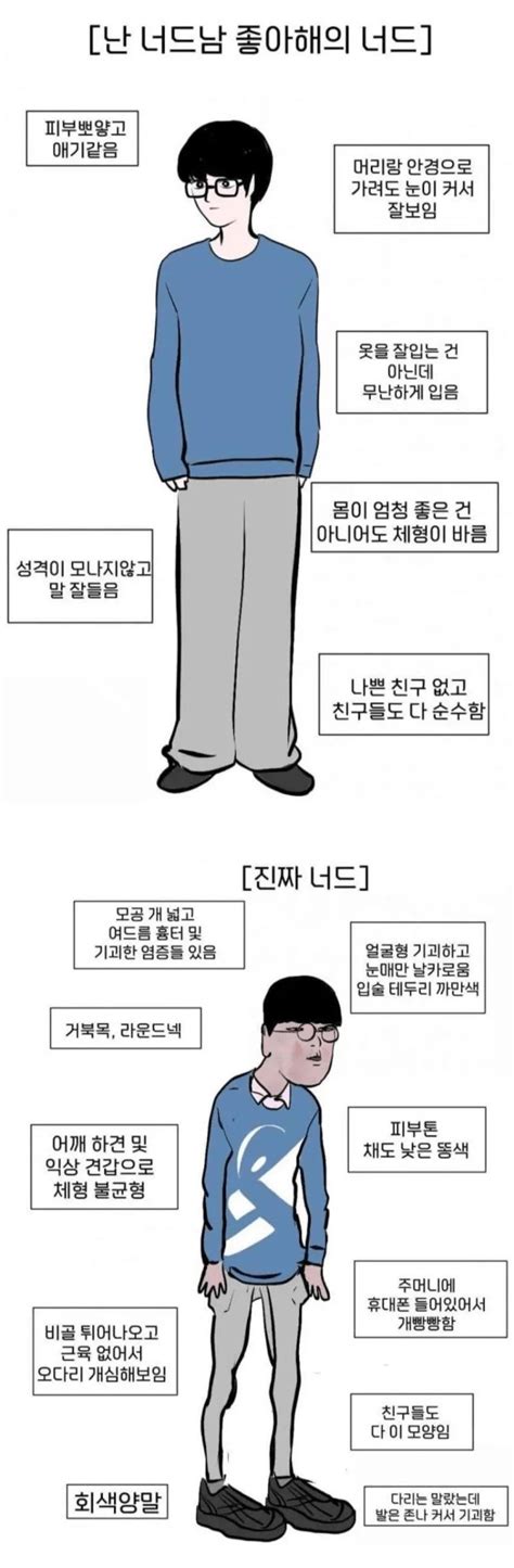 미화 없는 현실 너드남 너드녀 유머 움짤 이슈 에펨코리아