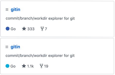 185 Best Rgolang Images On Pholder Copilot Made Me Chuckle Then I