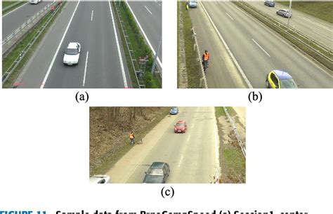 Figure 1 From An Improved Speed Estimation Using Deep Homography