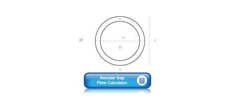 Annular Gap Flow Calculator Mechstream Annular Gap Flow Calculator Mechstream