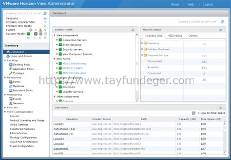 VMware Horizon View x Kullanmanın Avantajları VMware Virtualization Blog