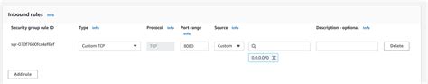 Amazon Web Services Understanding AWS Security Groups With Fargate Stack Overflow