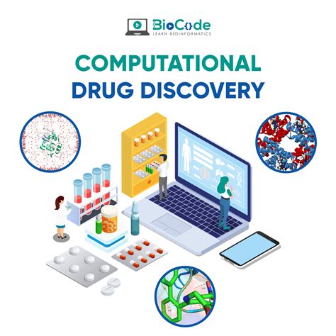 Computational Drug Discovery Transparent BioCode