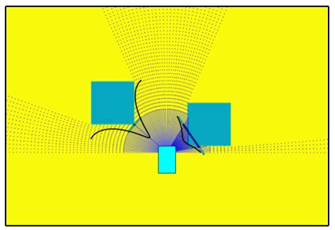Path Planning Based On Obstacle Dependent Gaussian Model Predictive Control For Autonomous Driving
