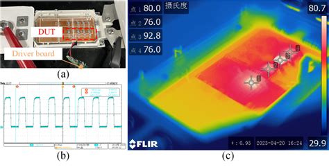 Experimental Platform A Customized Multichip Sic Mosfet Power Download Scientific Diagram