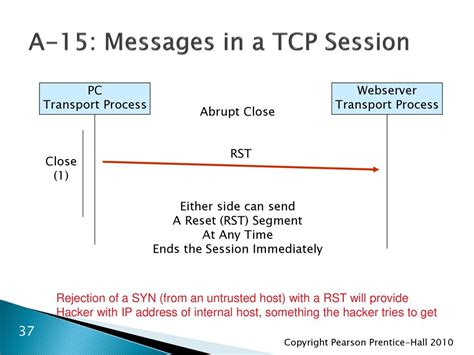 Networking Concepts Module A Copyright Pearson Prentice Hall Ppt Download