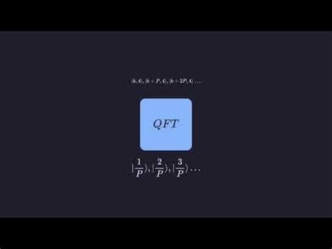 Shor's Algorithm - Breaking Encryption with a Quantum Computer - YouTube