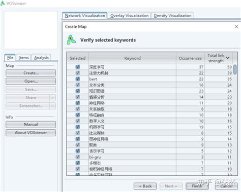 文献可视化神器VOSviewer 知乎
