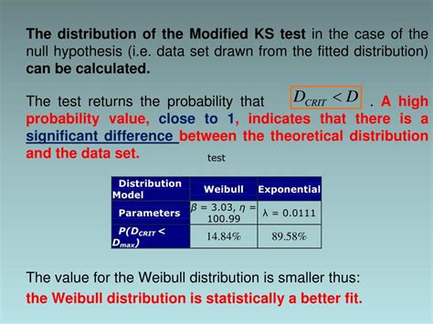 Ppt On Model Validation Techniques Powerpoint Presentation Free Download Id3802687