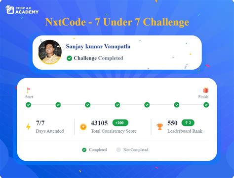 Sanjay Vanapatla On Linkedin Nxtcode7under7challenge Nxtwave Nxtcode Nxtwave Ccbp Ccbpians