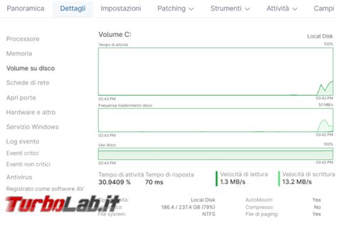 ninjaone il software aziendale per la gestione remota dei computer e