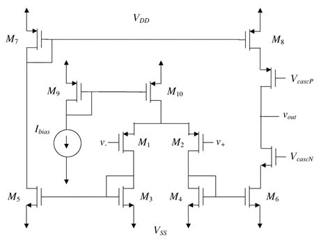 Analog What Affects The Unity Gain Bandwidth Ugb Of A Symmetrical