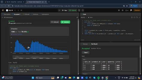 Sujal Chouriya On Linkedin Sql Dataanalysis 50dayschallenge Day20 Learningjourney