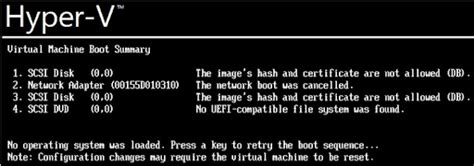 Hyper V Error The Images Hash And Certificate