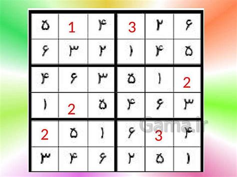 پاورپوینت ریاضی اول دبستان آموزش اعداد، الگوها، تقارن، جدول سودوکو و