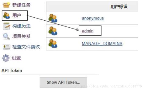 持续集成工具jenkins结合svn的安装和使用jenkins Svn Csdn博客 持续集成工具jenkins结合svn的安装和使用jenkins Svn Csdn博客