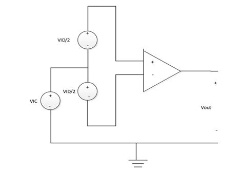 1 Ghz Cmos Analog Signal Squaring Circuit Cse Final Year Projects