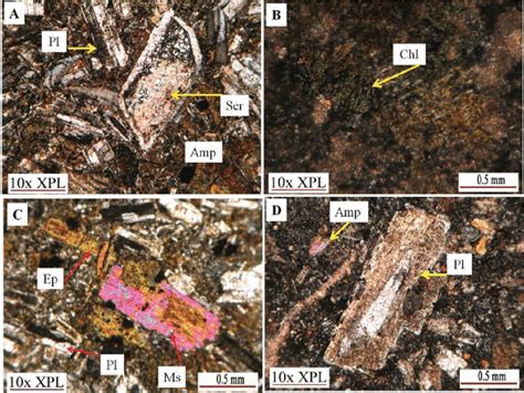 Types Of Alteration In Sarab 3 A Sericitic Alteration B And C Download High Quality