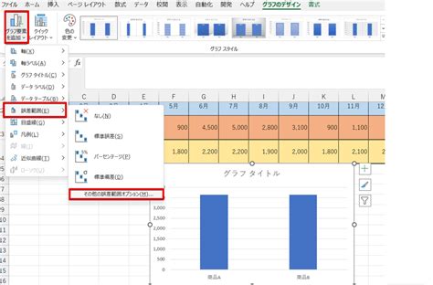 エクセルで標準偏差を求める方法とグラフの作成方法をわかりやすく解説！